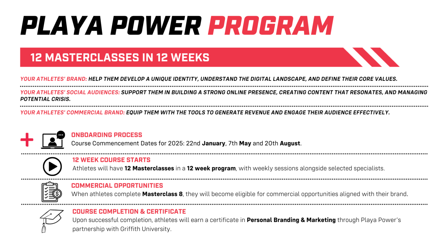 I’m A Sports Administrator - Playa Power